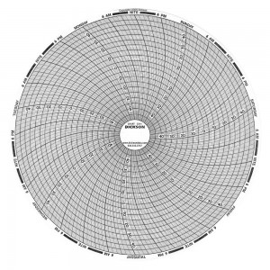 C414 Dickson Chart Paper - Instruparts Engineering